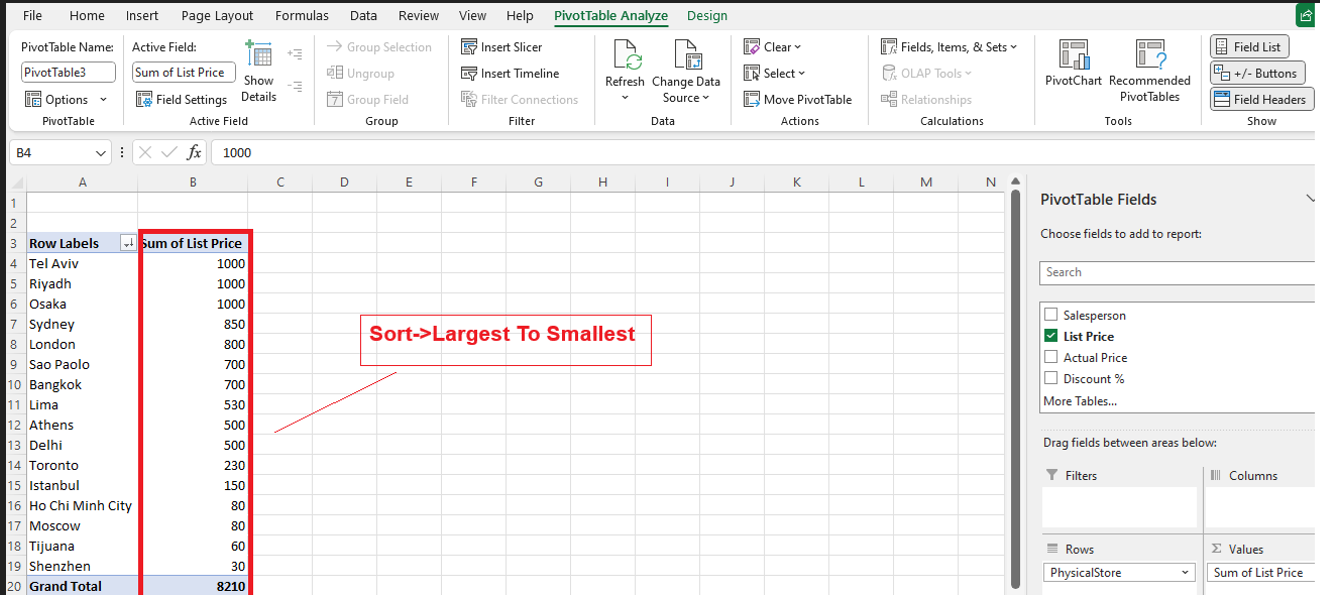 How To Create Pivot Table & Pivot Chart - MAGE2DB.COM
