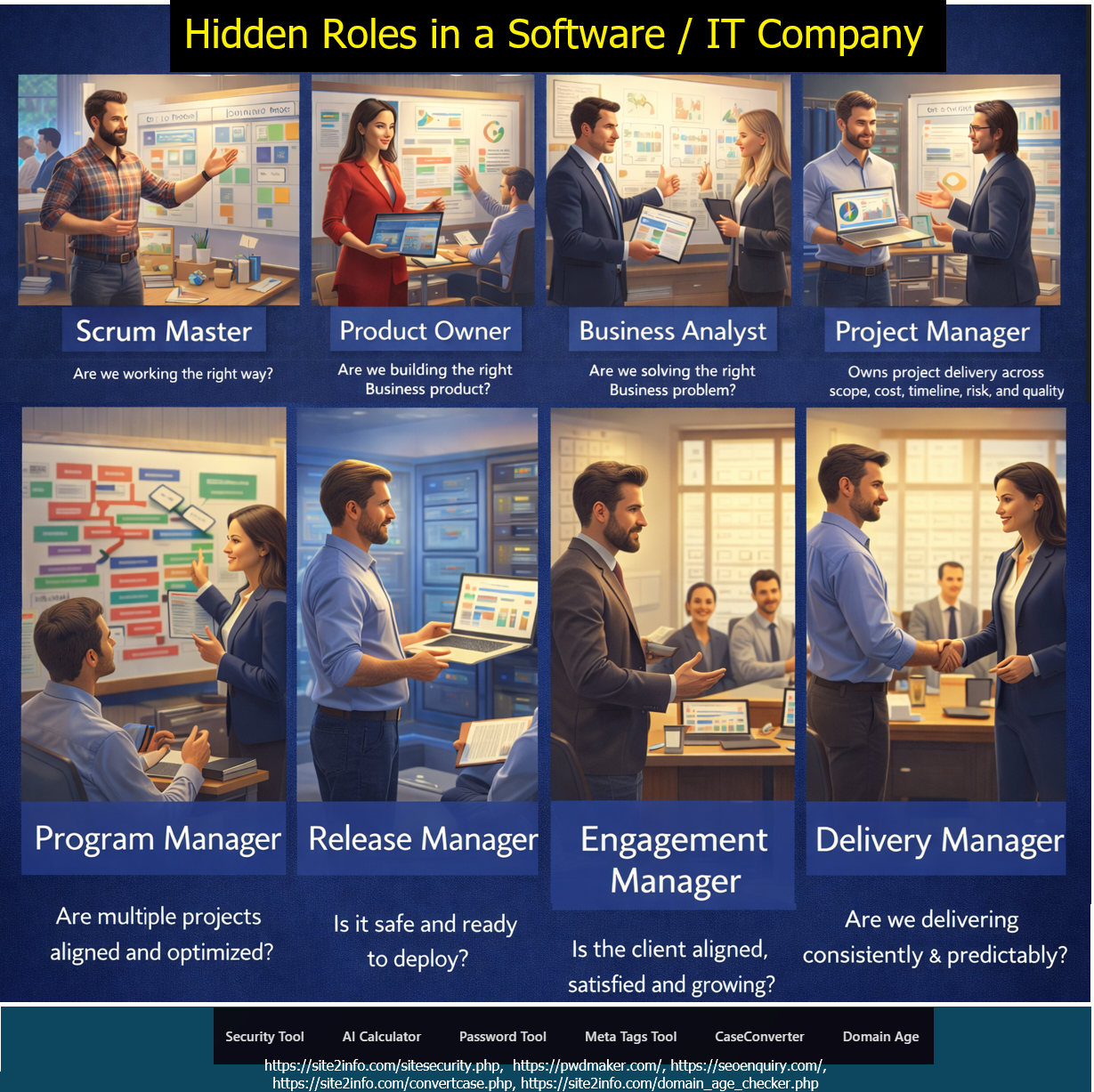 Hidden Roles in a Software / IT Company - MAGE2DB.COM